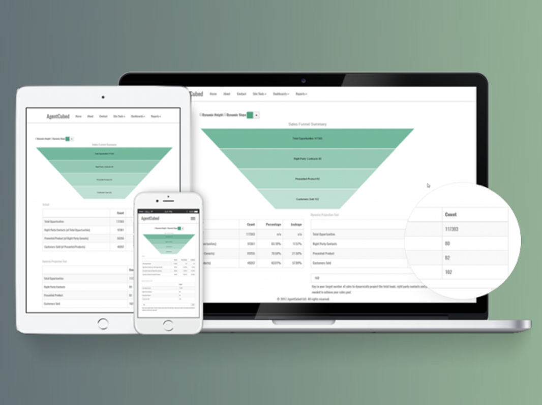 Production Report for Insurance Agencies | AgentCubed